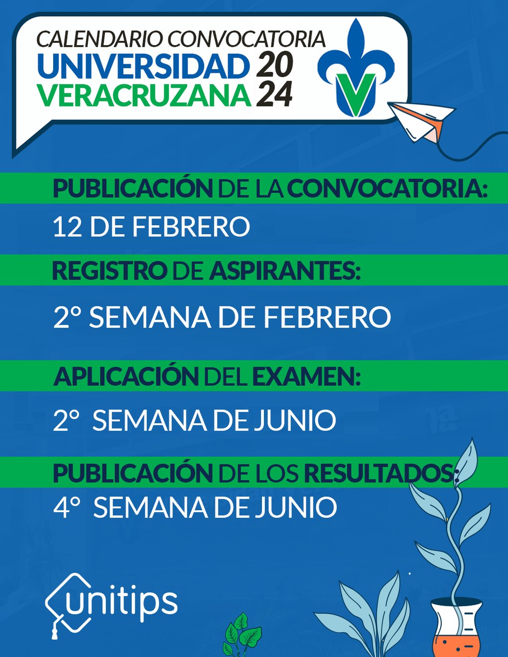 Convocatoria UV 2024